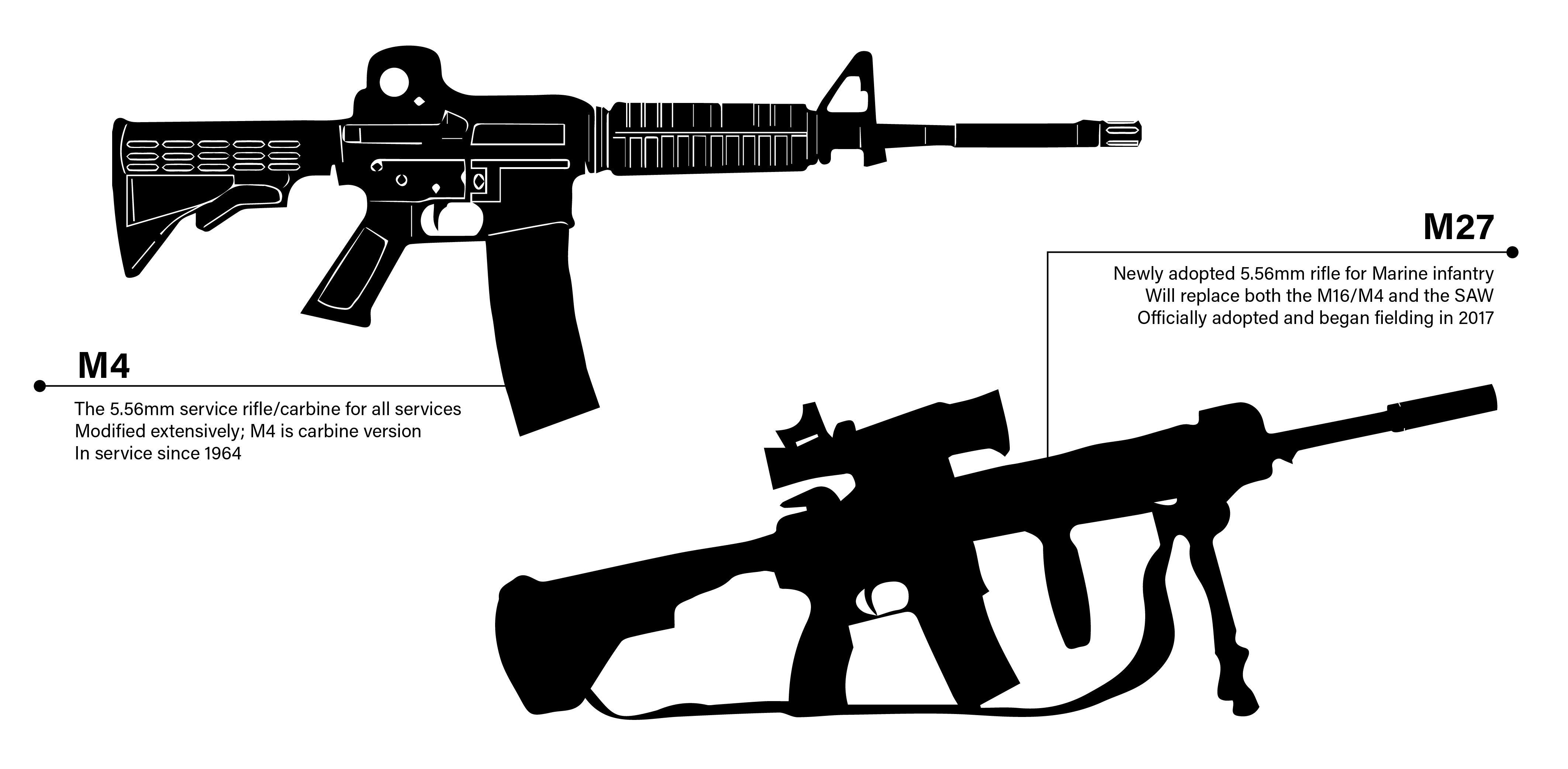 Crossed M4 Silhouette