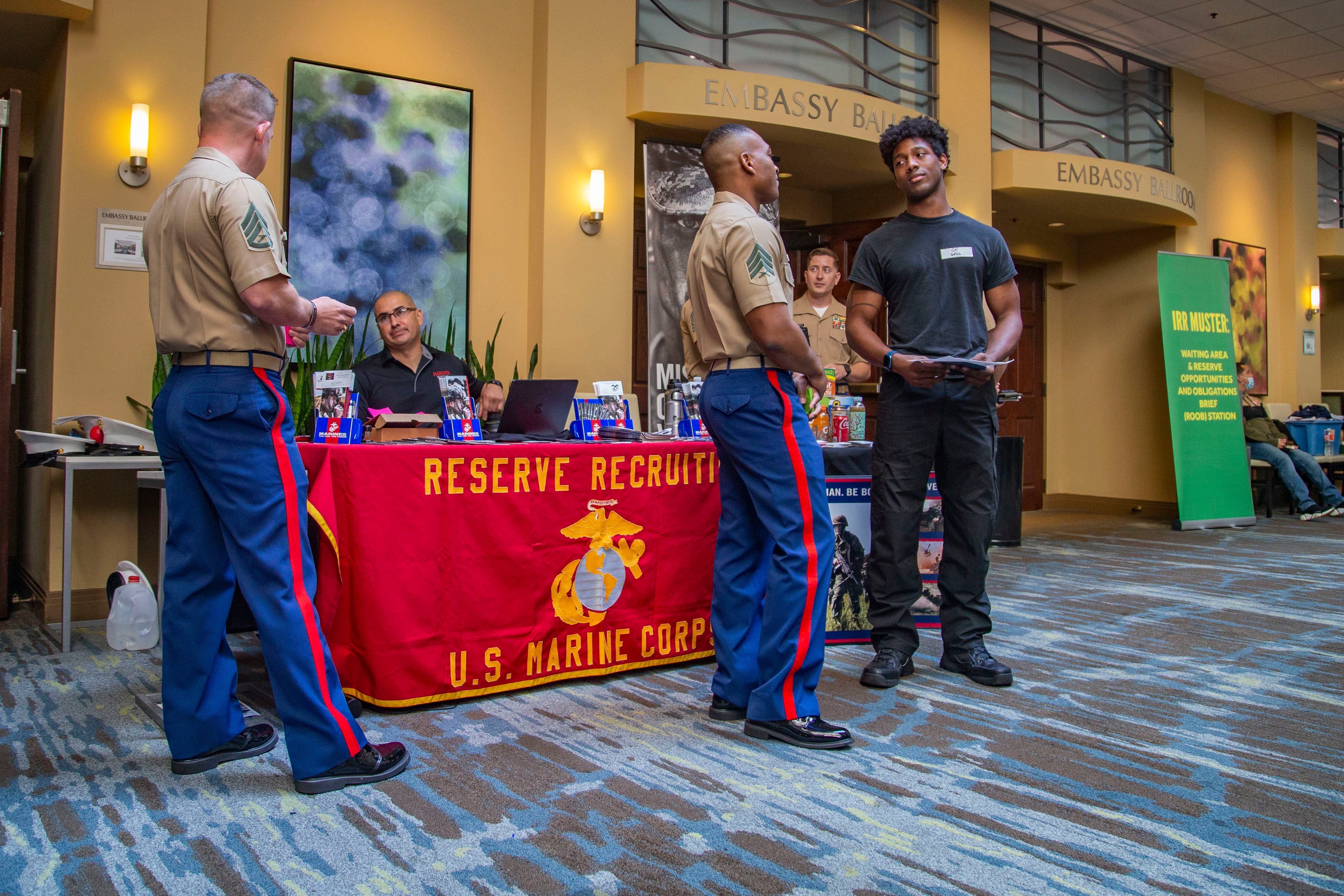 Marine Corps Reserves Mos