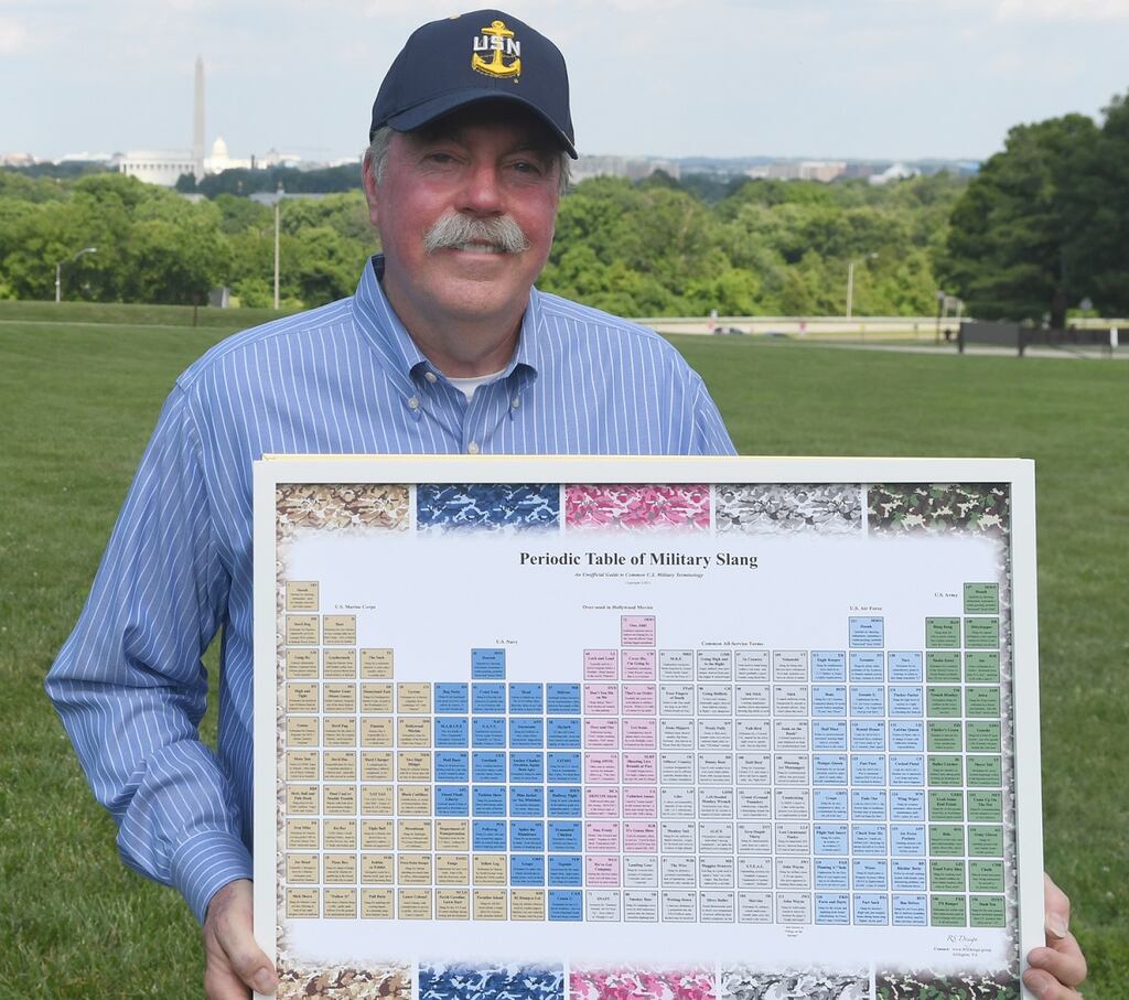Marine dad’s ‘Periodic Table of Military Slang’ decodes grunt-speak