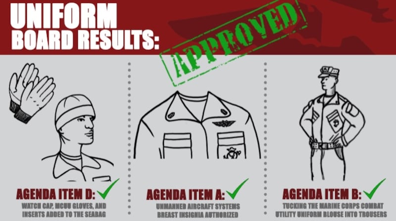 Marine Corps announces latest uniform changes